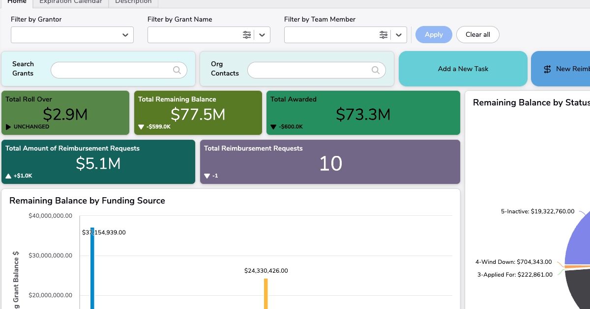 Grant Reporting | Quickbase